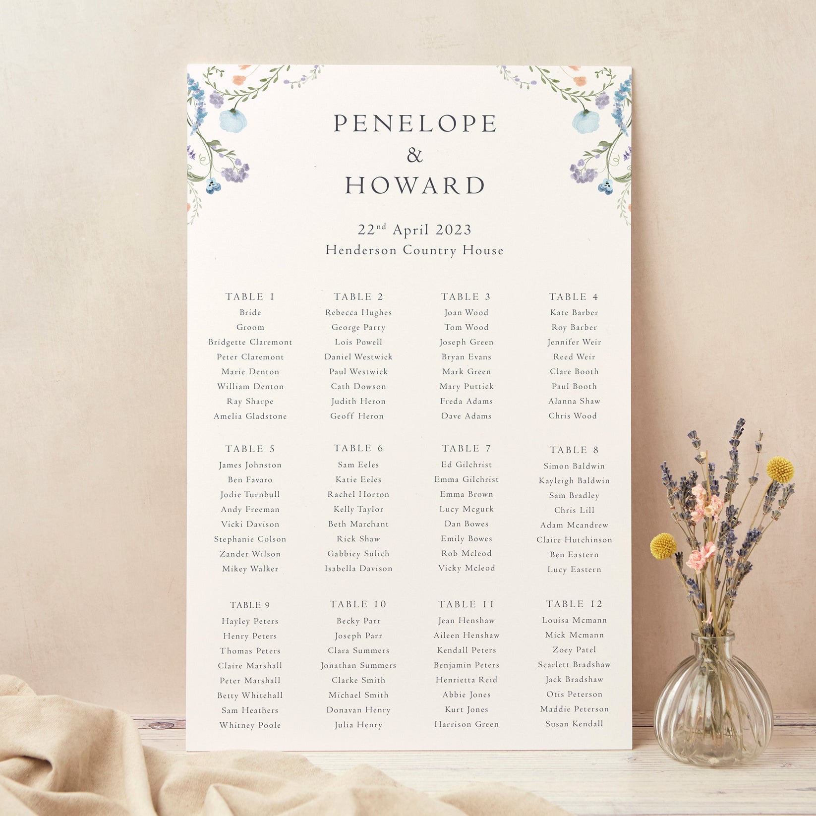 Regency Floral Personalised Wedding Table Plan – Loom Weddings